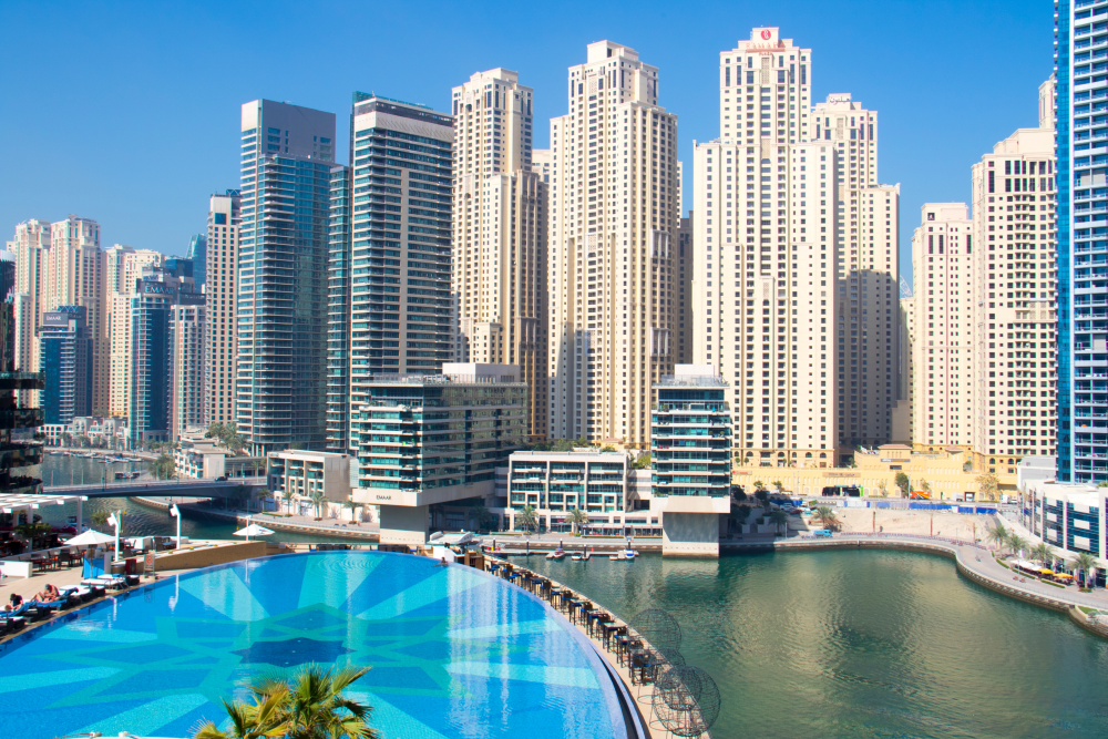 Most Modern City In The World